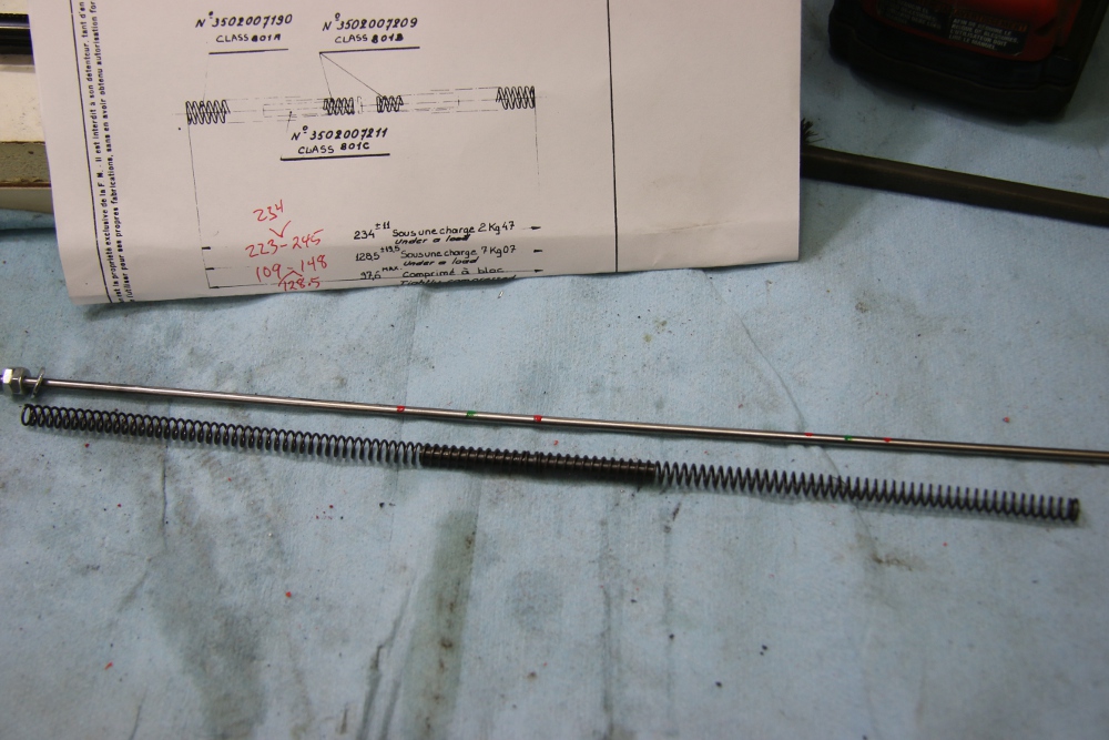 Review - MSM - Fal Para Return Springs | The FAL Files