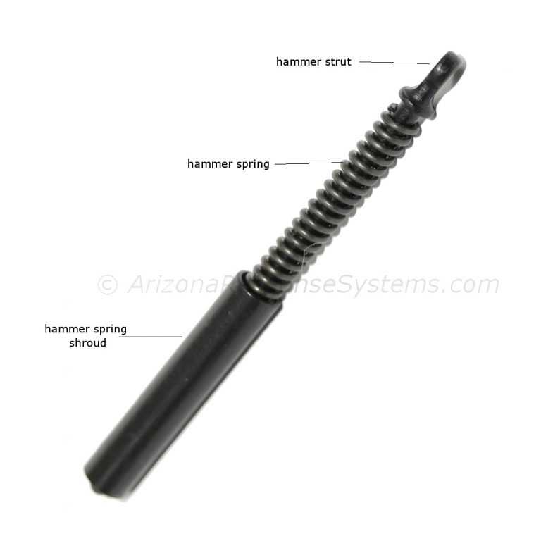 FAL Lower Group – Page 3 – Arizona Response Systems