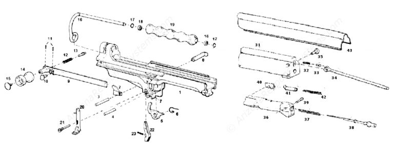 FAL, receiver group schematic diagram – Arizona Response Systems
