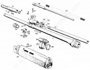 Store | Arizona Response Systems