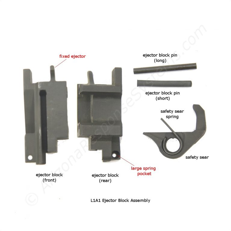 L1A1, ejector block assembly – Arizona Response Systems